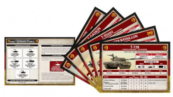 Team Yankee: World War III - East German Unit Cards (34 Cards) – Game ...