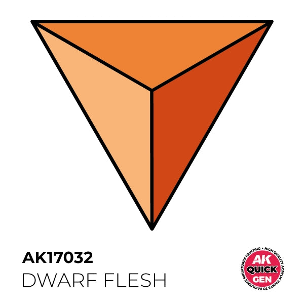 AK-Interactive: Quick Gen Acrylic Contrast - Dwarf Flesh 18 ml – Game ...